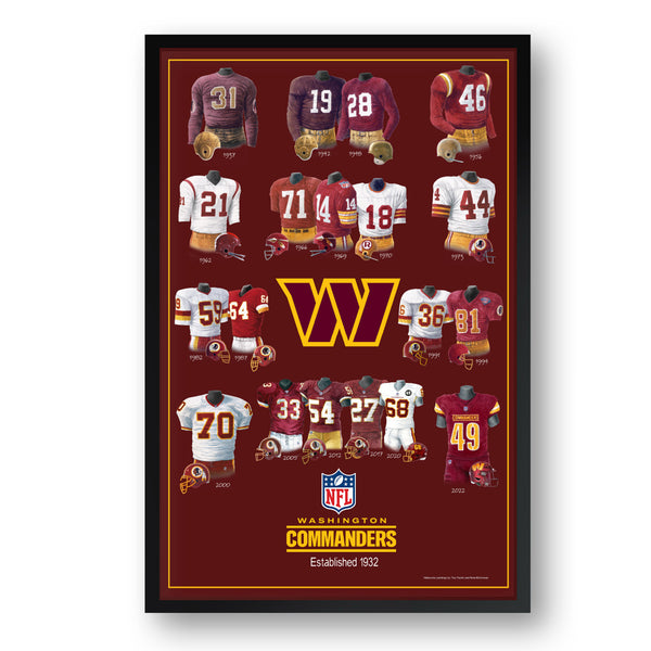 Washington CommandersUniform Heritage Vertical Print - For The Deep ...